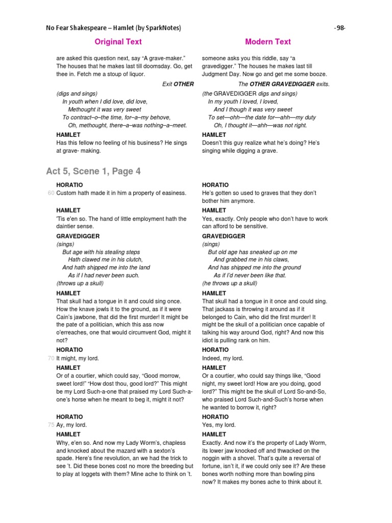 Hamlet No Fear Shakespeare Act V Scene I | PDF | Shakespearean ...