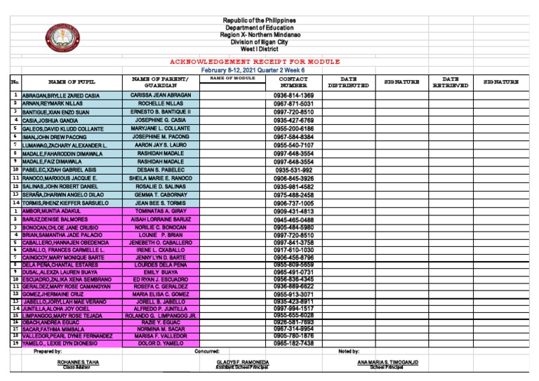 Acknowledgement Receipt For Module: February 8-12, 2021 Quarter 2 Week ...