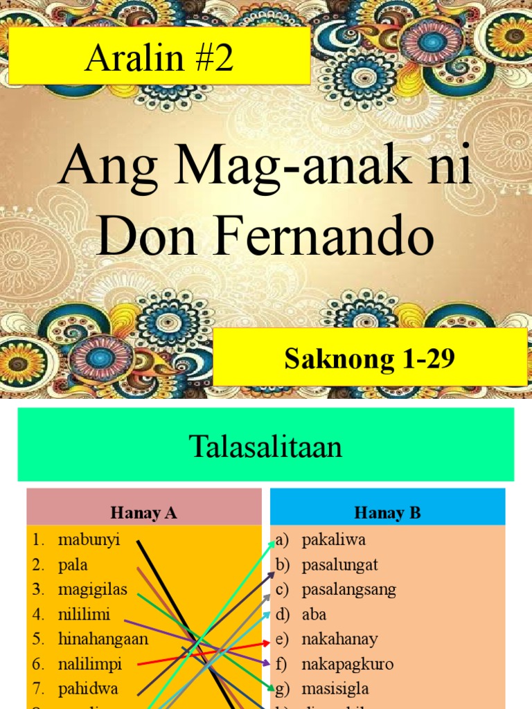Ang Mag-Anak Ni Don Fernando - LIWANAG | PDF