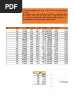 Gas Diffusion Lab Report-Final | PDF | Gases | Diffusion