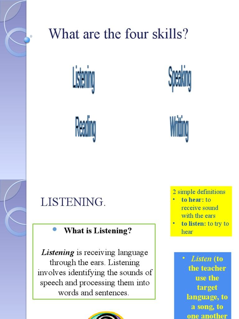 The Four Skills or Macro Skills | PDF | Speech | Writing