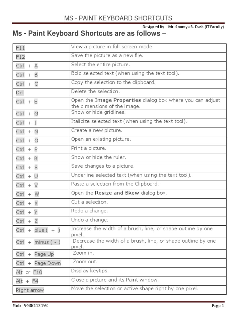 Ms - Paint Keyboard Shortcuts Are As Follows | PDF | Control Key ...