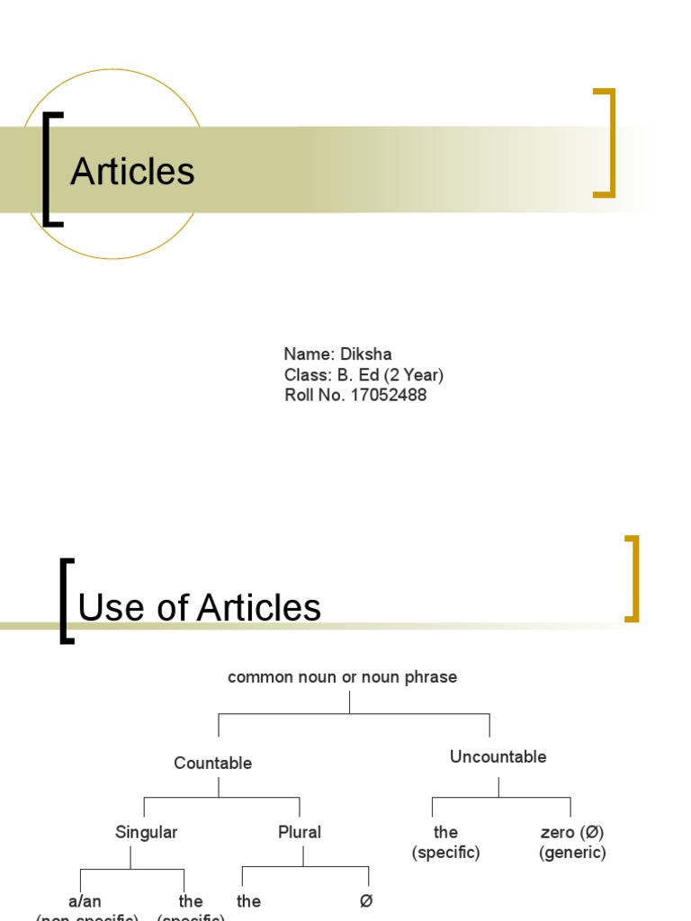 Articles: Name: Diksha Class: B. Ed (2 Year) Roll No. 17052488 | PDF ...