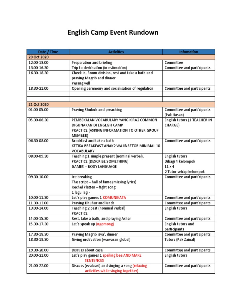 English Camp Event Rundown: Date / Time Activities Infomation 20 Oct ...