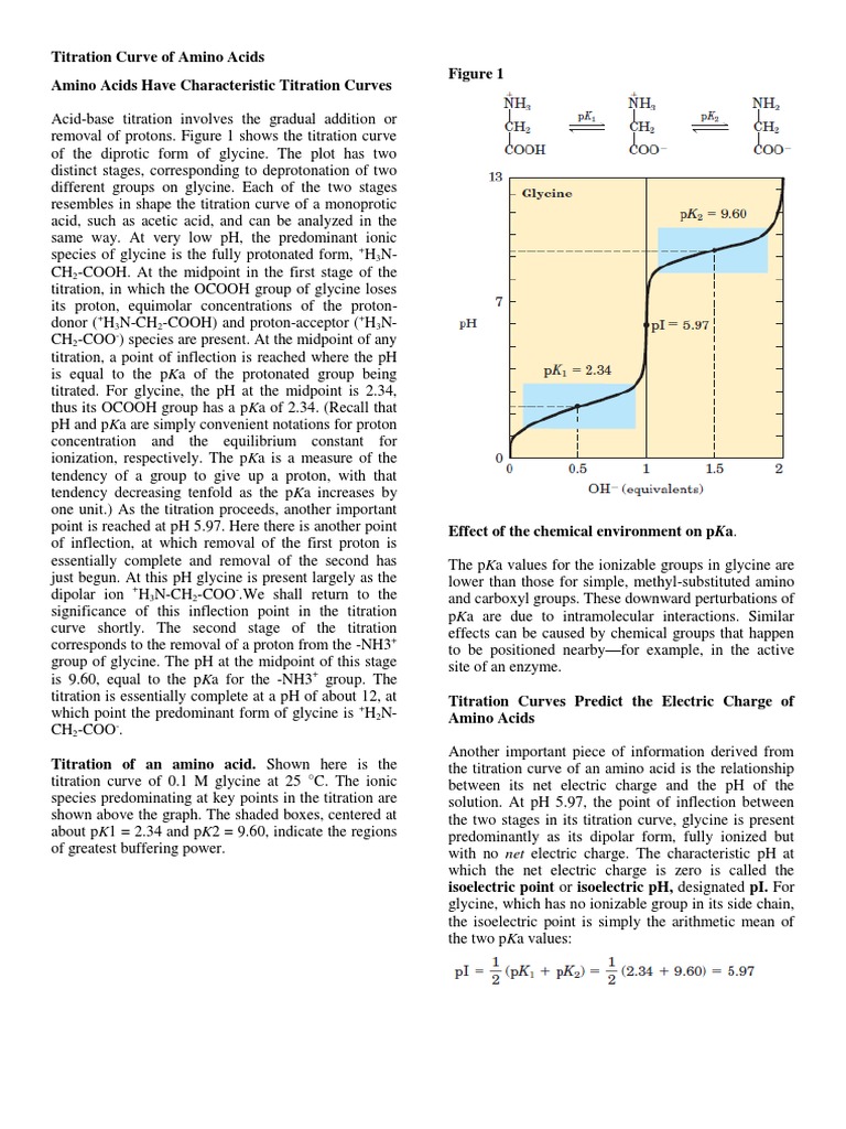 Titration Curve of Amino Acids | PDF | Acid Dissociation Constant | Acid