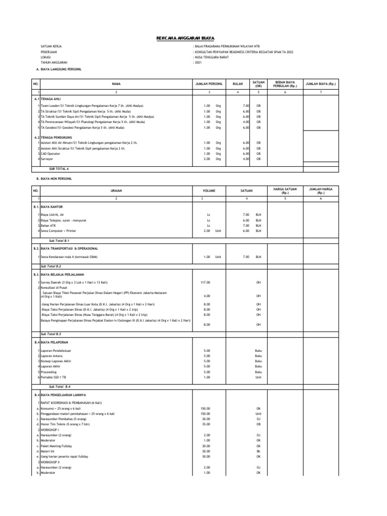 HPS Kosongan RC SPAM Rev | PDF