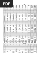 5 Dollar Trading Plan | PDF | Financial Services | Money