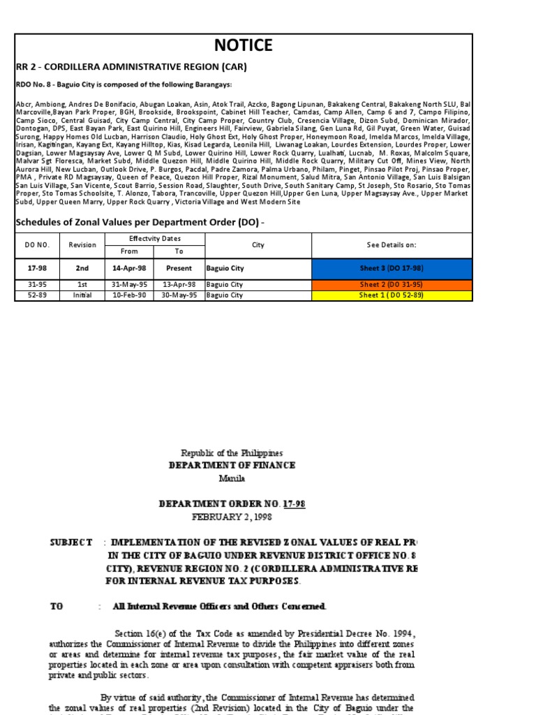 RDO No. 8 - Baguio City | PDF | Business
