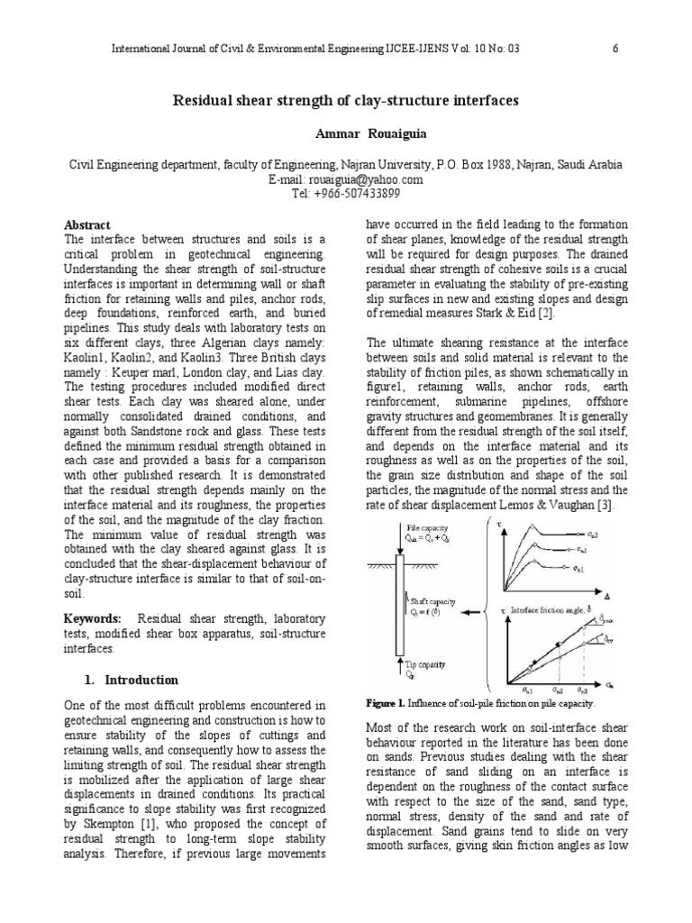 Residual Shear Strength of Clay-Structure Interfaces | PDF ...