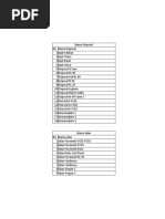 Standard Tabel Swell Factor | PDF