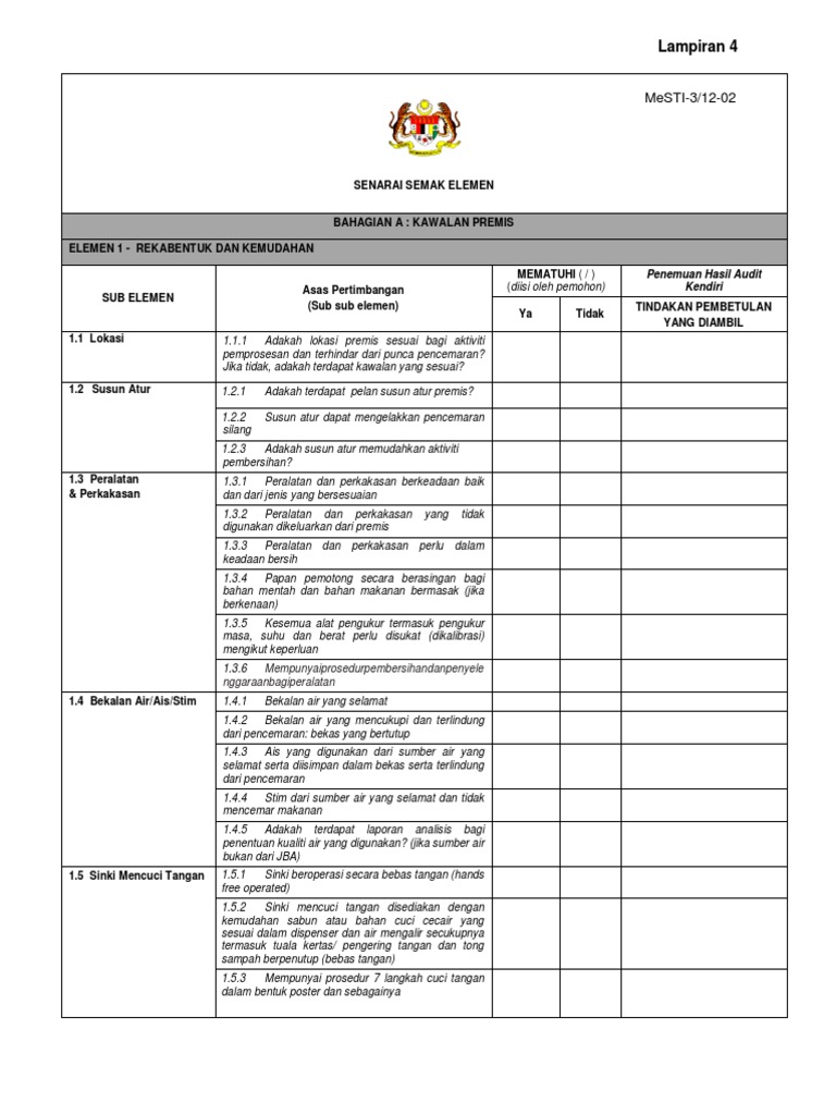 Senarai Semak Kebersihan Premis Makanan | PDF
