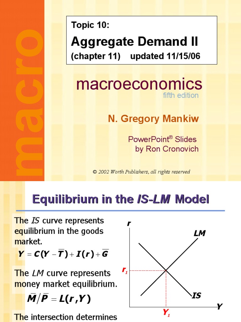 Aggregate Demand II Aggregate Demand II: Macroeconomics | PDF ...