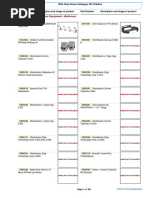 List of Sanitary and Plumbing Items | PDF | Tap (Valve) | Plumbing