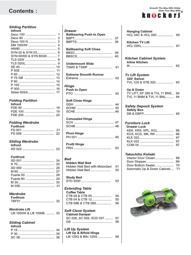 Knockers Katalog Fitting 2020 | PDF | Door | Cabinetry