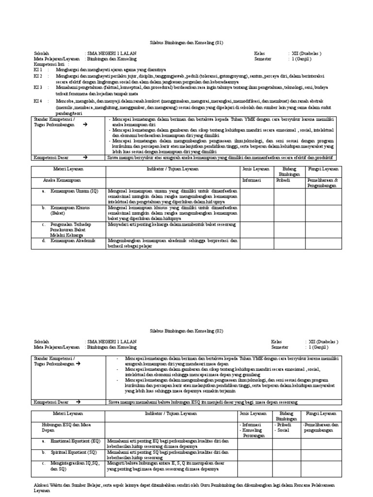 Silabus BK Kls Xii | PDF