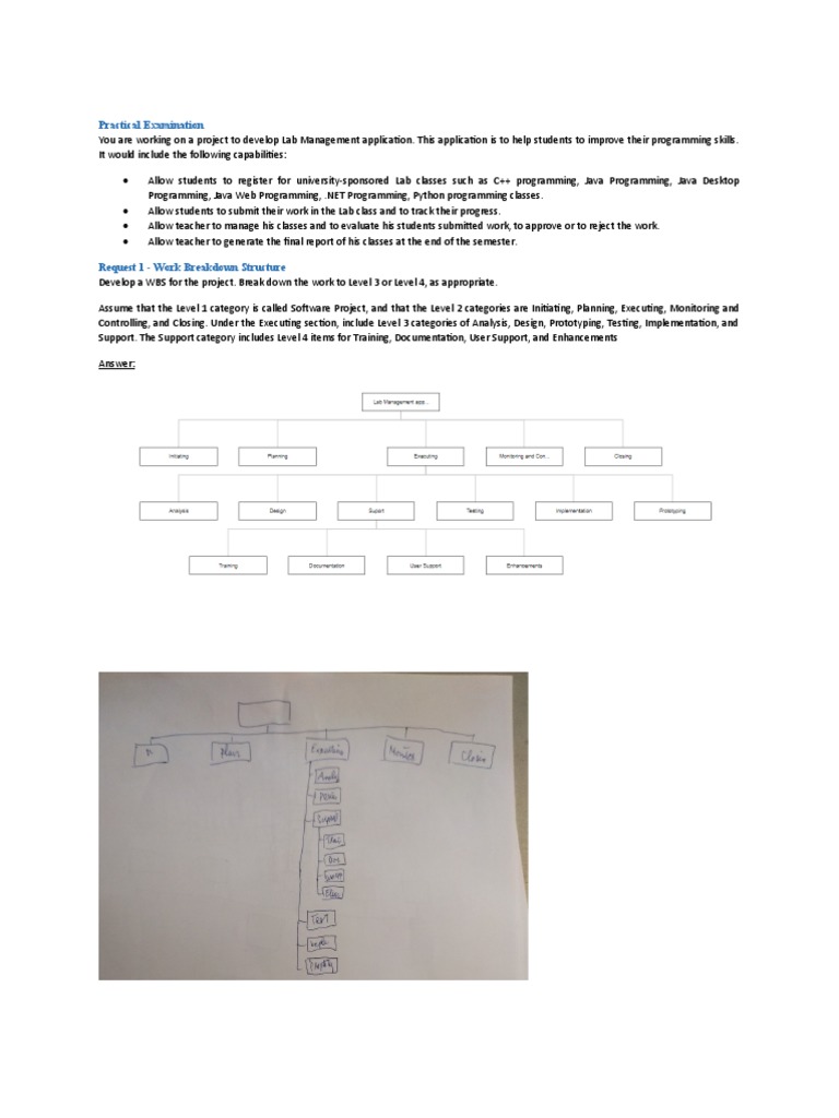 PMG201c SamplePE Fall2019 1 | PDF | Projects | Project Management
