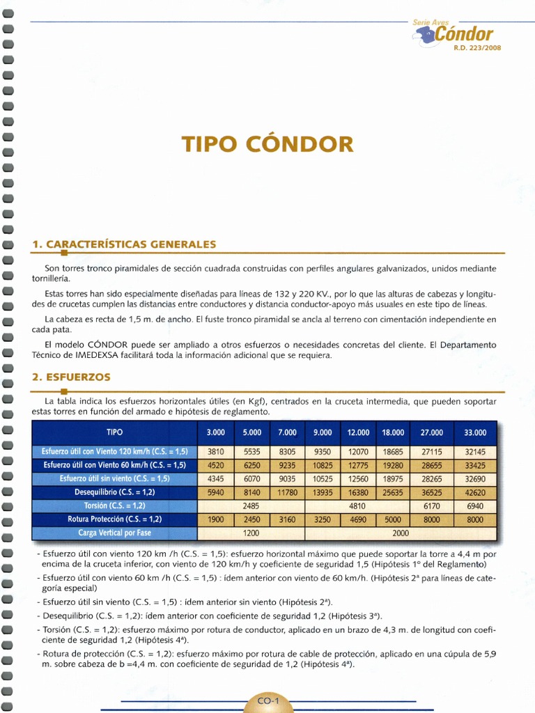 Cóndor | PDF