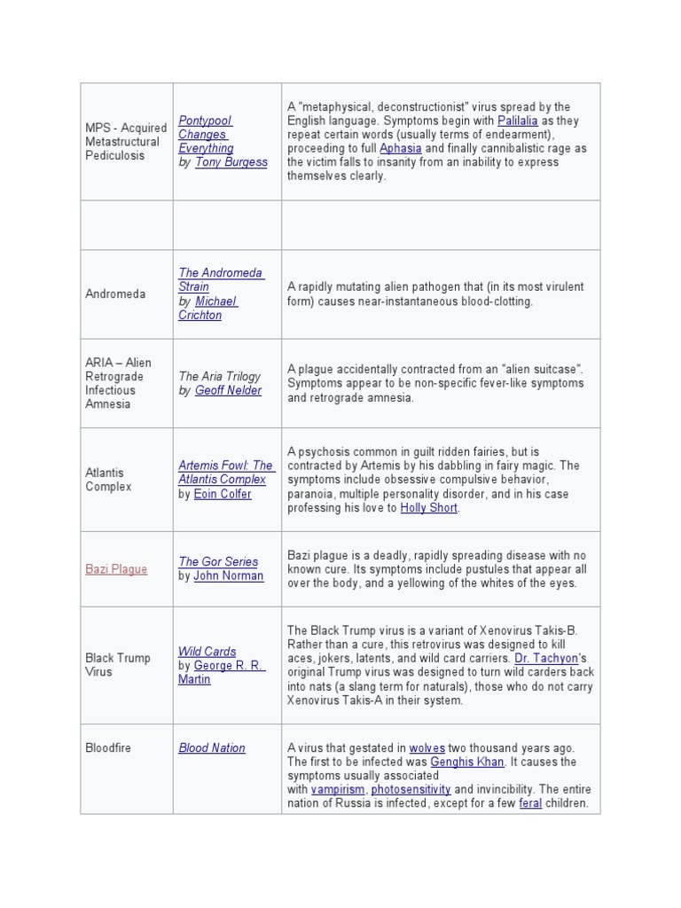 Fictional Disease | PDF | Infection | Pandemic