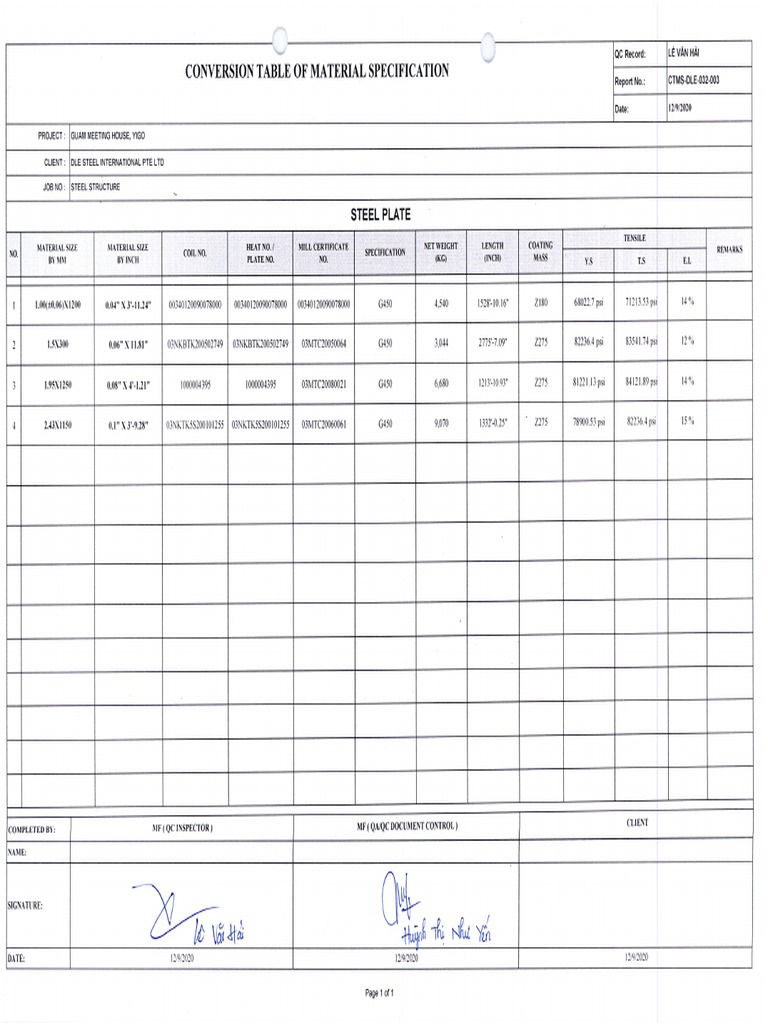 2.8 Mill Certificate of Cold Formed Purlin, Girt | PDF