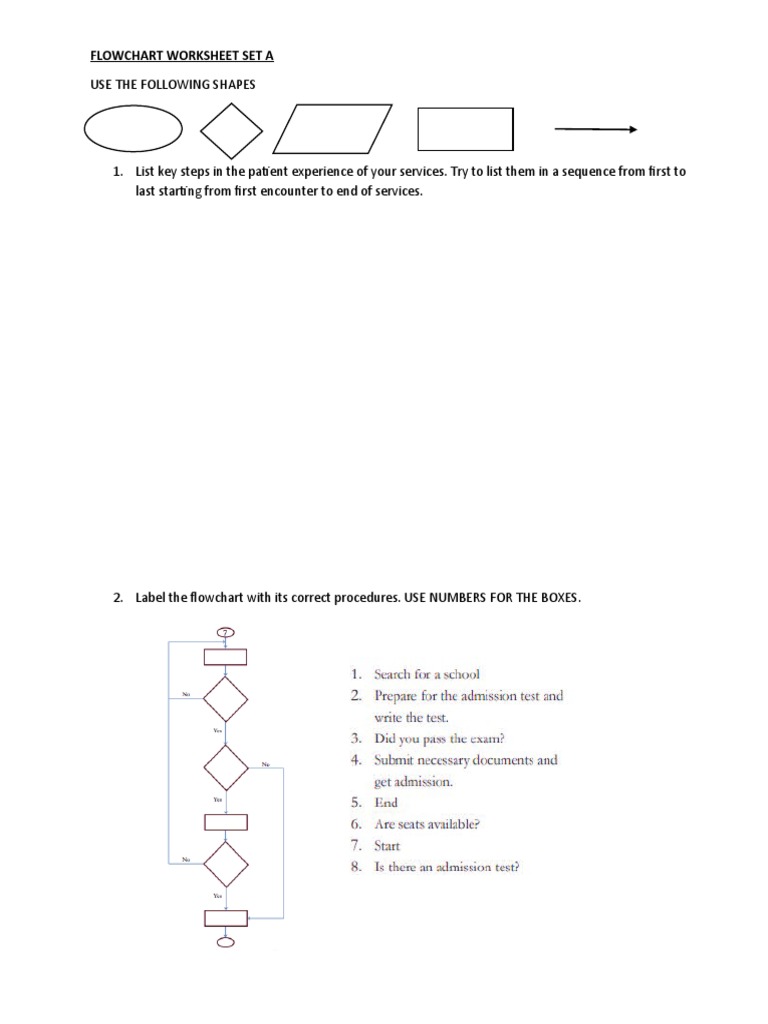 Flowchart Worksheet | PDF