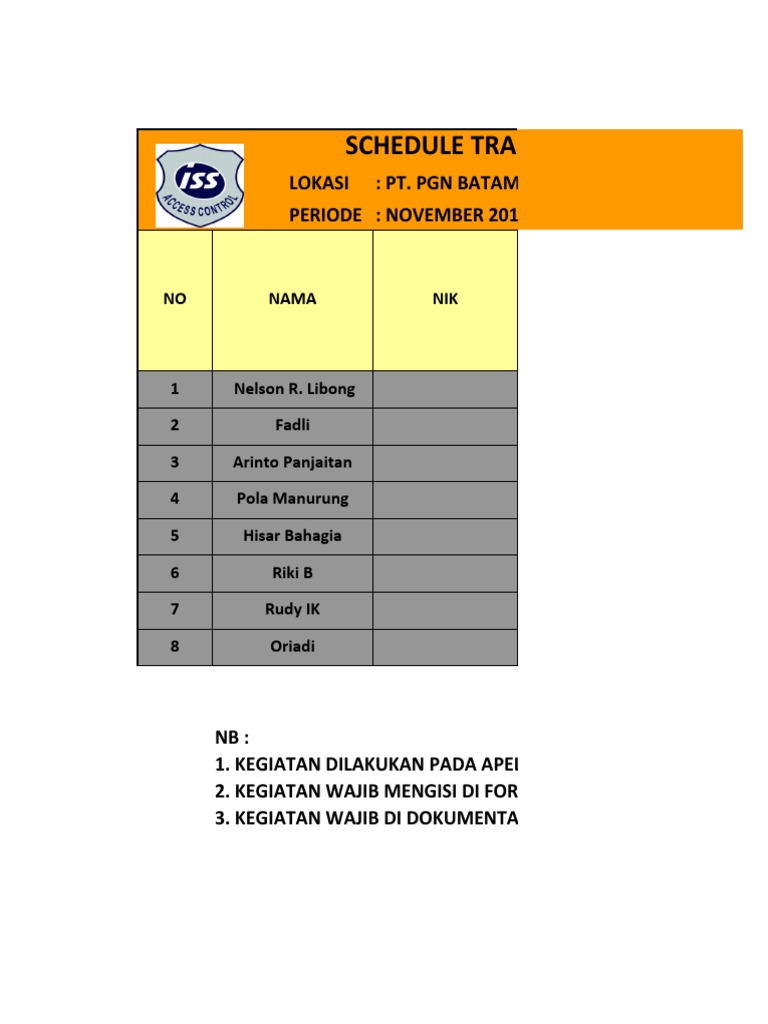 Action Plan Security PGN Batam | PDF