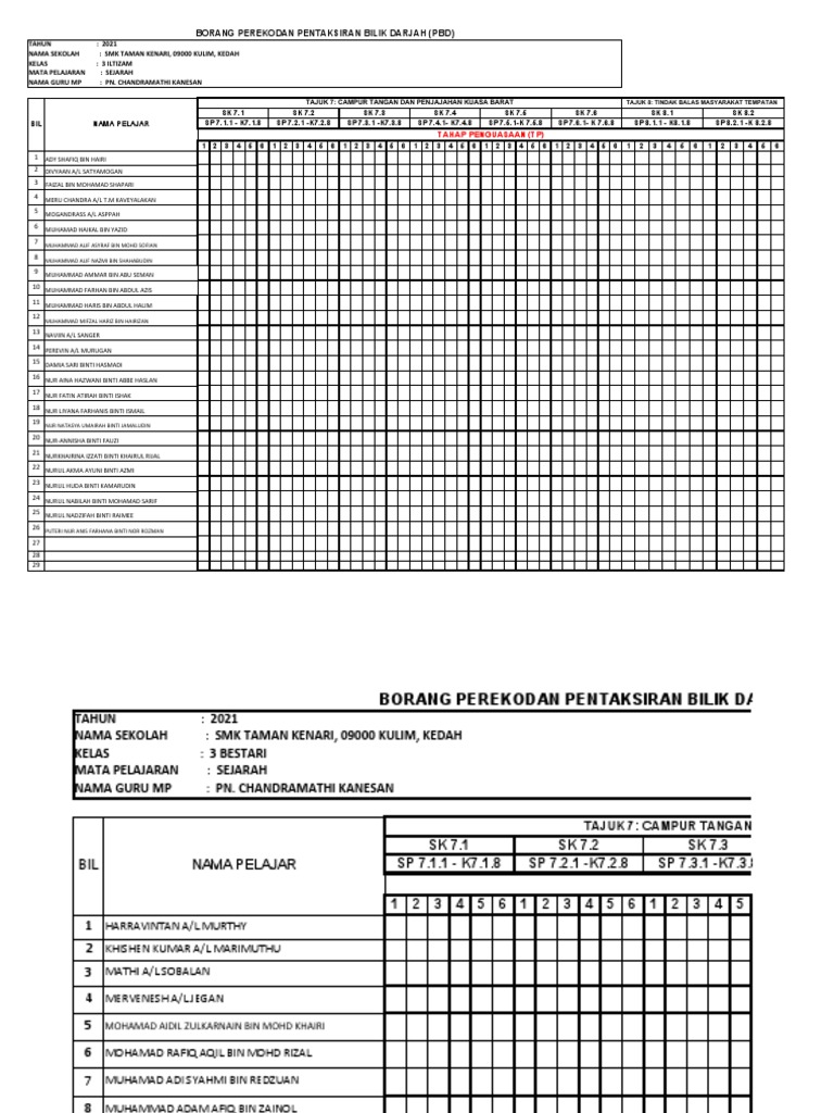 Borang Perekodan PBD KSSM Tingkatan 5 2021 | PDF