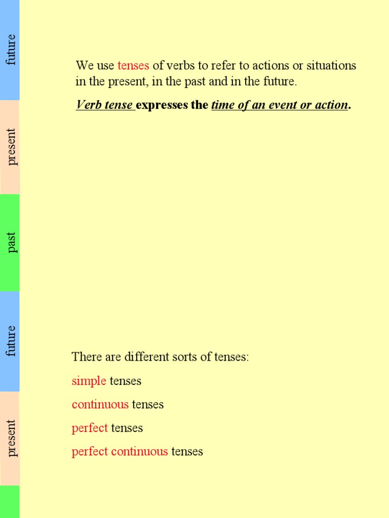 Week 3 PPT 12 Tenses Overview | PDF | Grammatical Tense | Verb