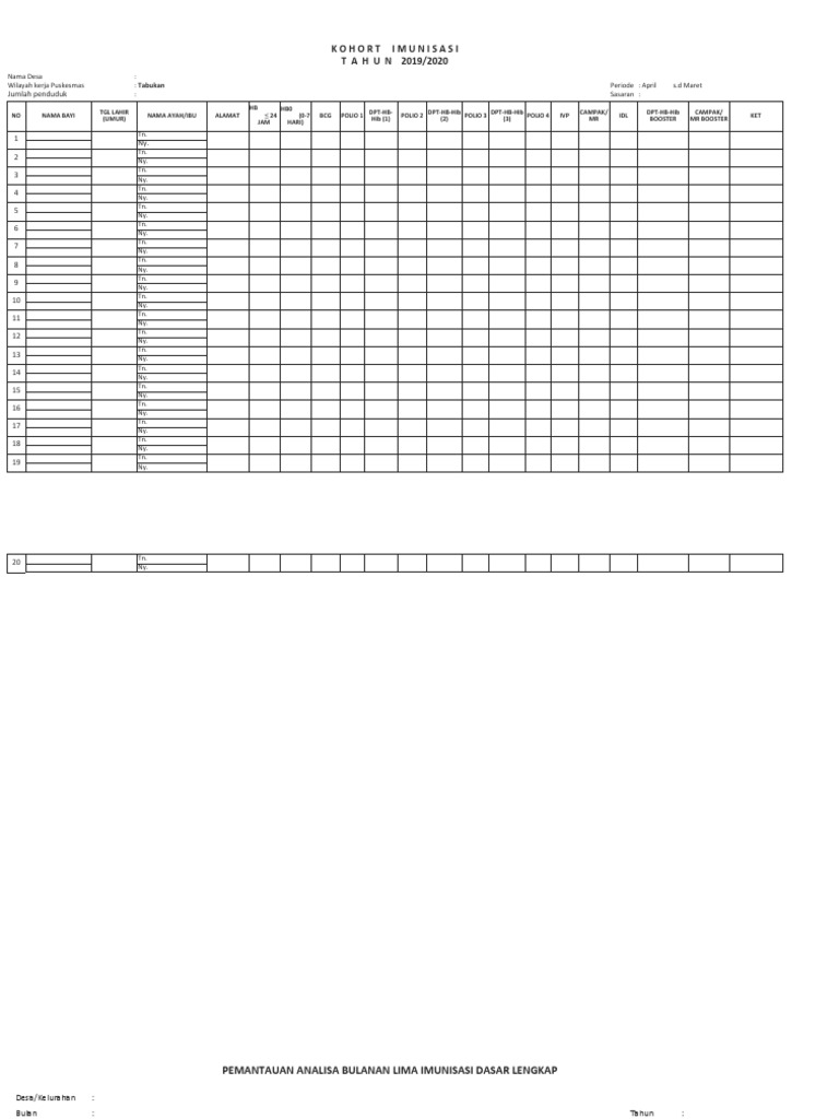 Kohort Imunisasi | PDF