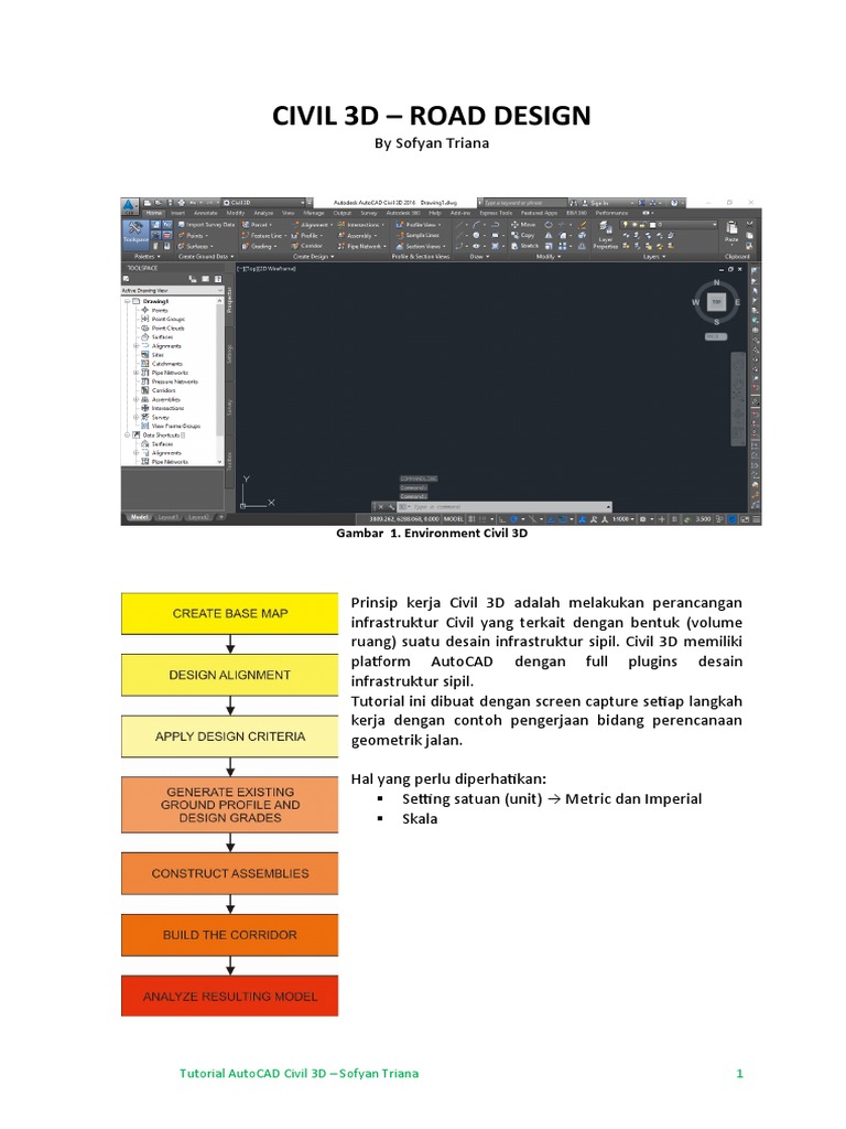 Tutorial Civil 3D (By Sofyan) 2020 | PDF