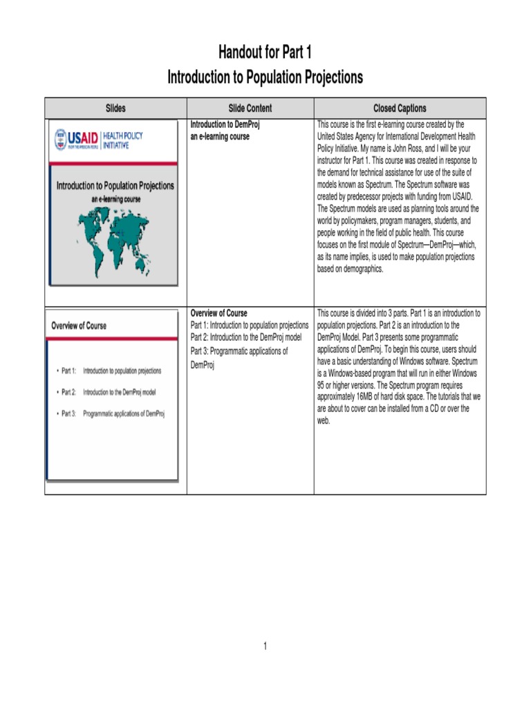 Handout For Part 1 Introduction To Population Projections: Slides Slide ...