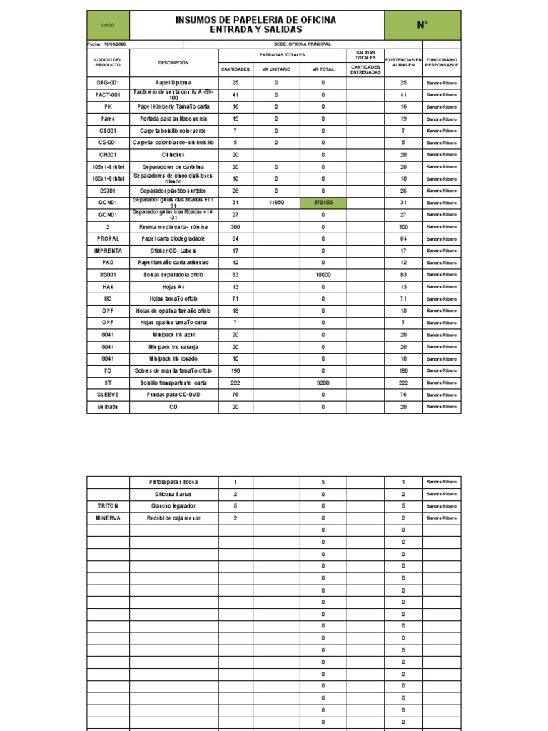 Formato Entrada y Salida Almacen | PDF | Materiales de construcción ...