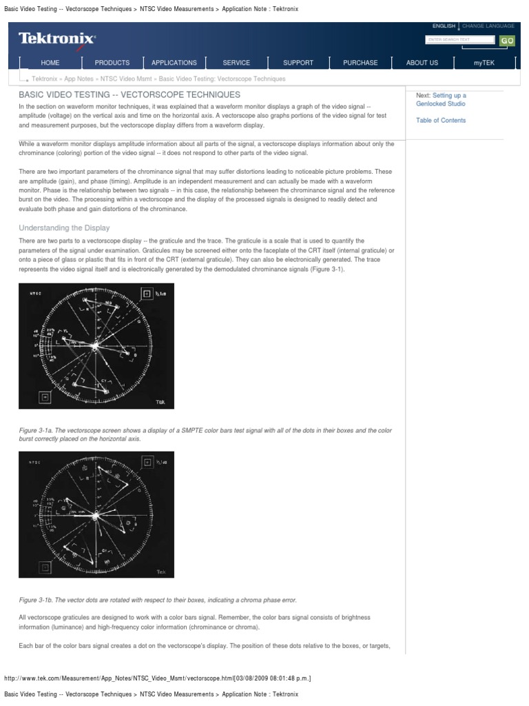 Basic Video Testing - Vectorscope Techniques - NTSC Video Measurements ...