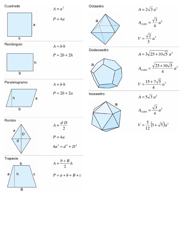 Formulas de Areas y Volumenes de Distintas Figuras Geometricas | PDF