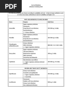 Nursing Care Plan For HTN | PDF | Hypertension | Heart