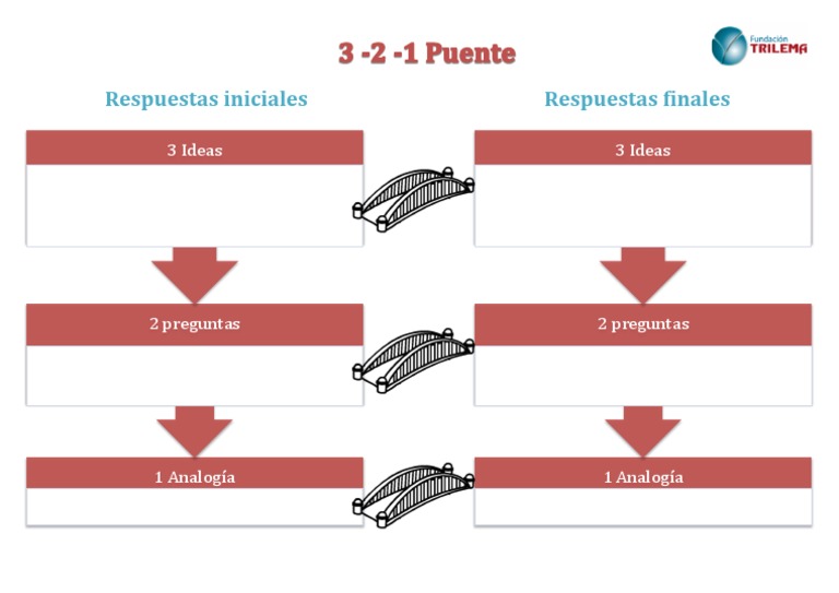 Plantilla 3-2-1 Puente | PDF
