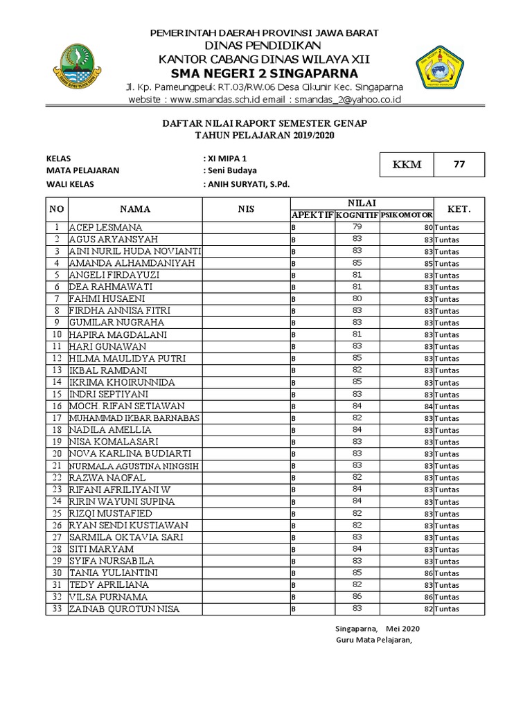 RAPORT SB XI MIPA | PDF