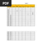 Baggage Chart | PDF | Baggage | Manufactured Goods