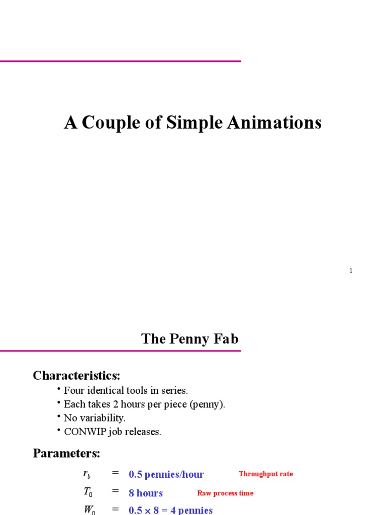 Penny Fab Animations | PDF | Applied Mathematics | Systems Science