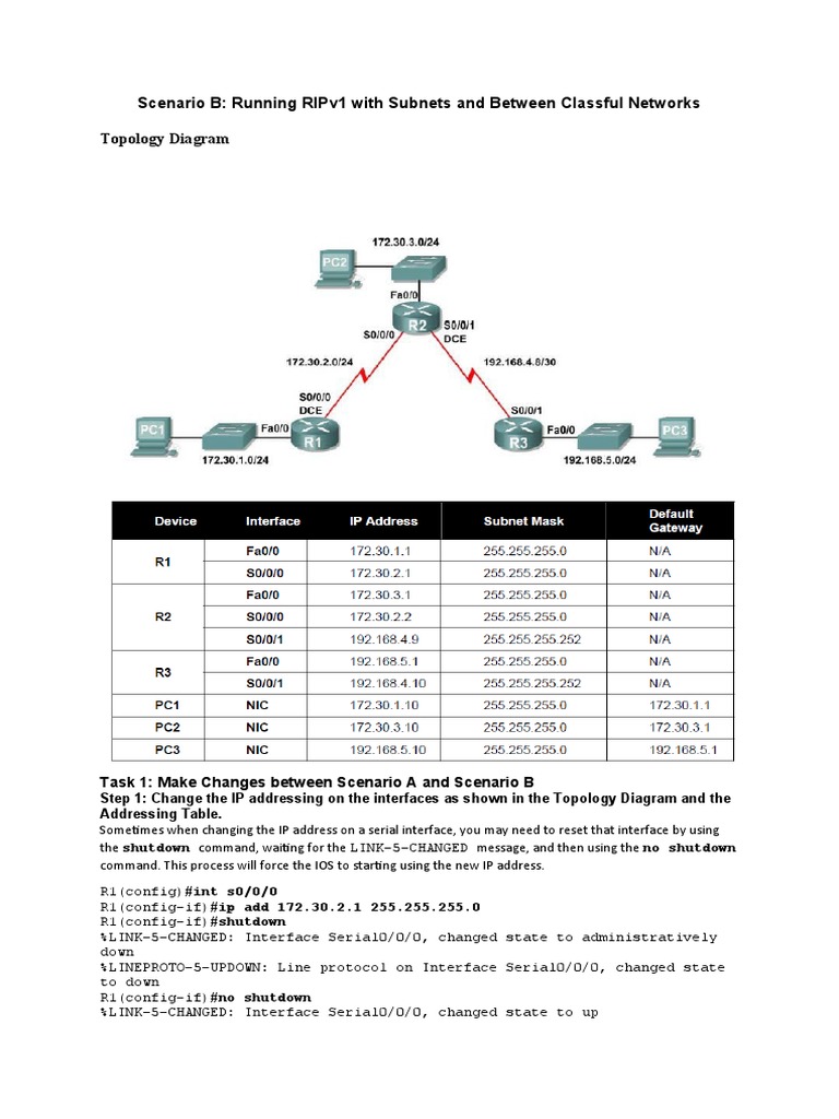 RIPv1-SUBNETS | PDF | Routing | Router (Computing)