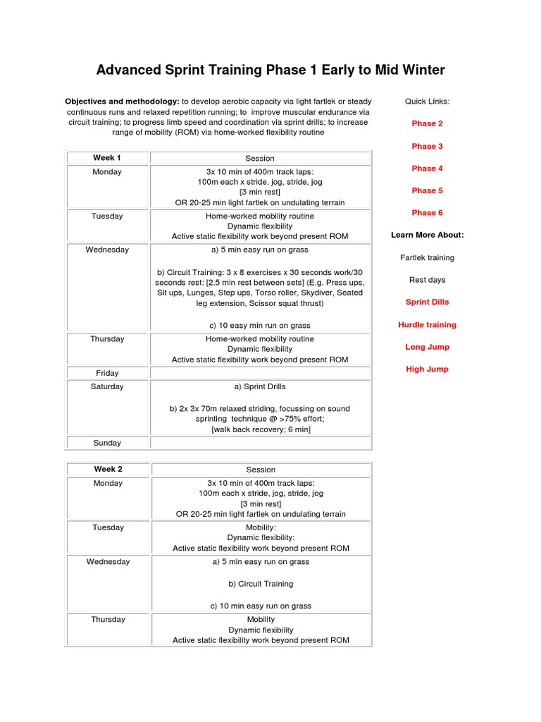 Advanced Sprint Training | PDF | Flexibility (Anatomy) | Weight Training