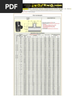 Catalogo Conforja | PDF