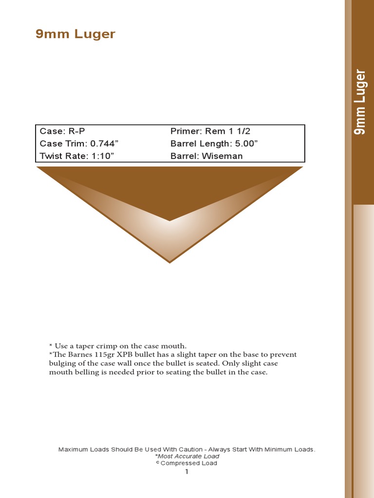 9mm Luger: Case: R-P Primer: Rem 1 1/2 Case Trim: 0.744" Barrel Length ...
