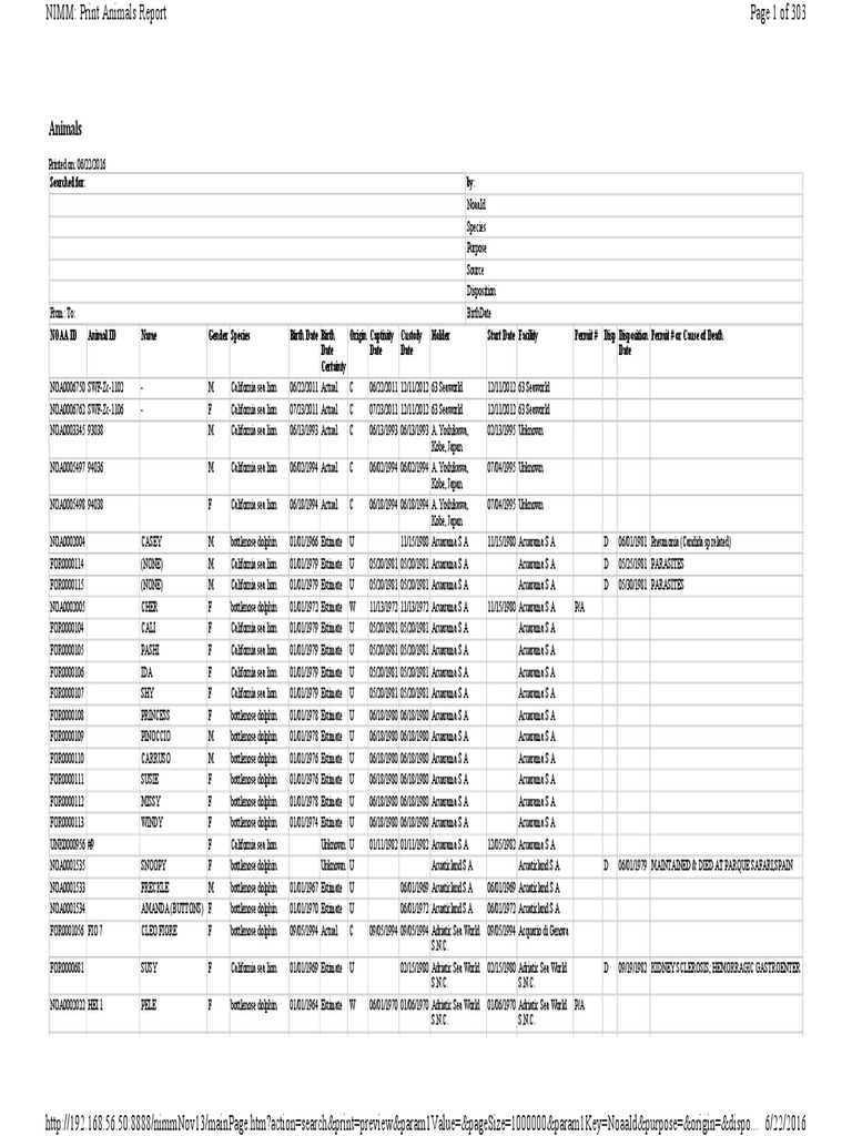 Marine Mammal Inventory Report Summary (Record From DOC-NOAA-2016 ...