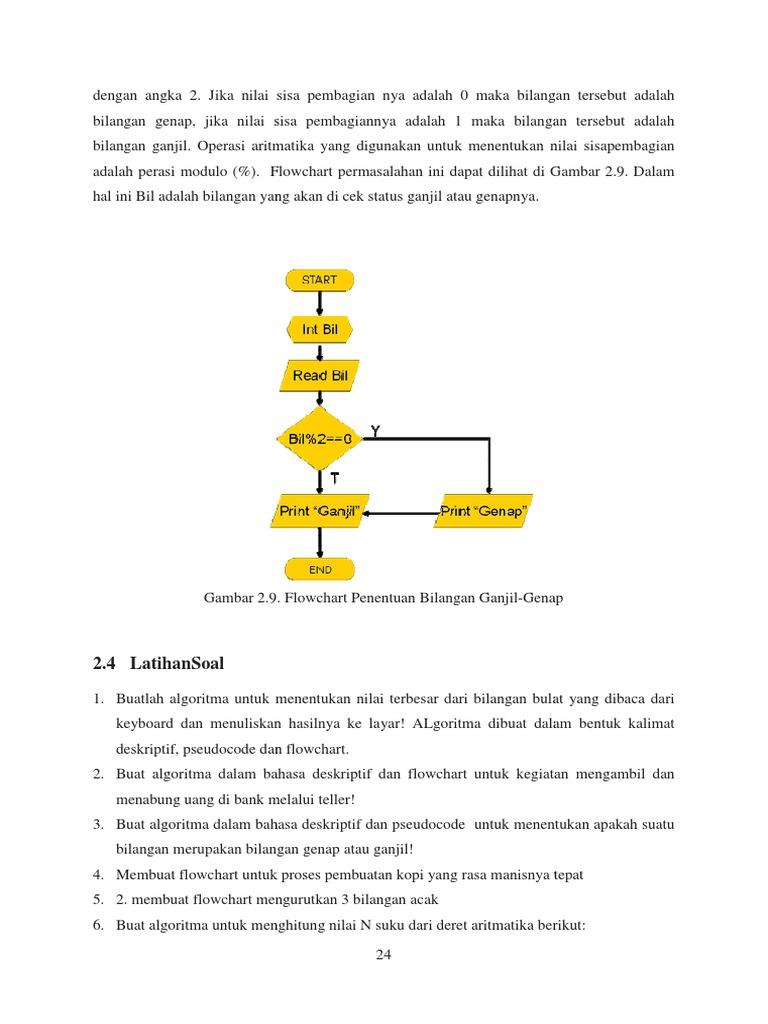 Latihan Algoritma | PDF