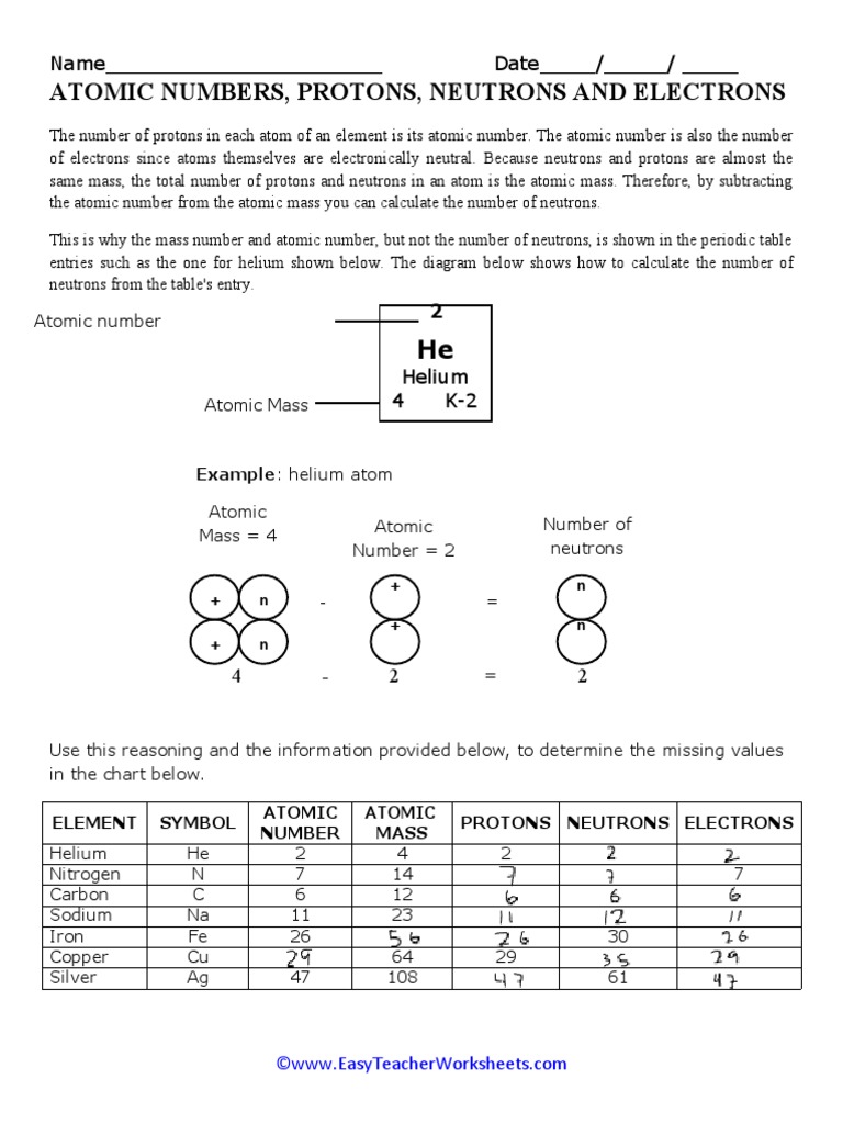 Atomic Numbers, Protons, Neutrons and Electrons: Name Date | PDF ...