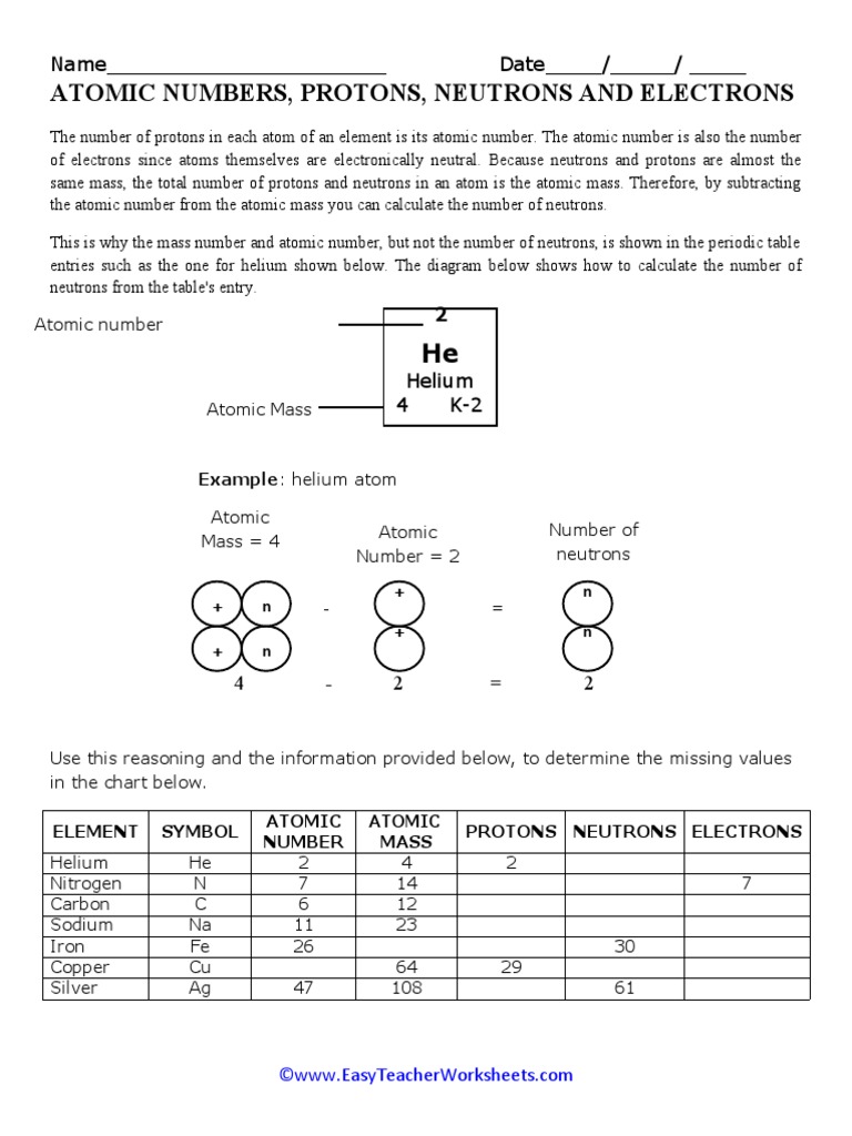 Atomic Numbers, Protons, Neutrons and Electrons: Name Date | PDF ...