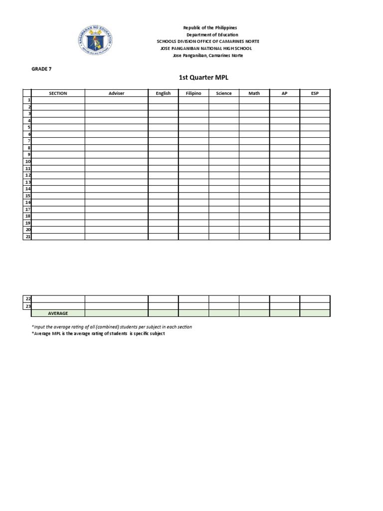 1st Quarter MPL: Grade 7 | PDF | Human Development | Childhood