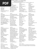 Independent Living Skills Checklist | PDF | Dishwasher | Meal