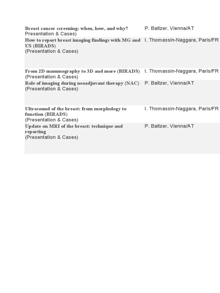Esor - Breast | PDF | Self-Improvement | Wellness