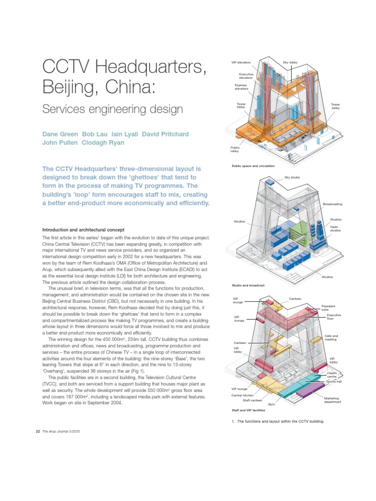 ARUP Services of Engineeing and Design | PDF | Hvac | Building Automation